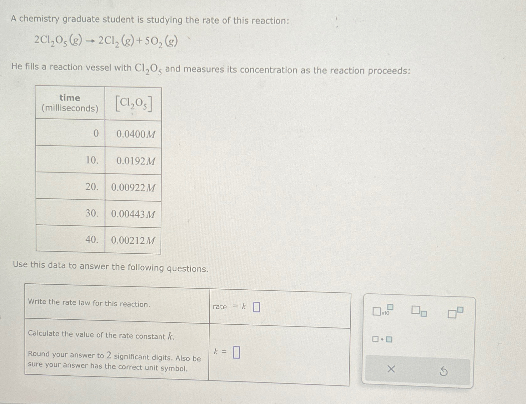 Solved A chemistry graduate student is studying the rate of | Chegg.com
