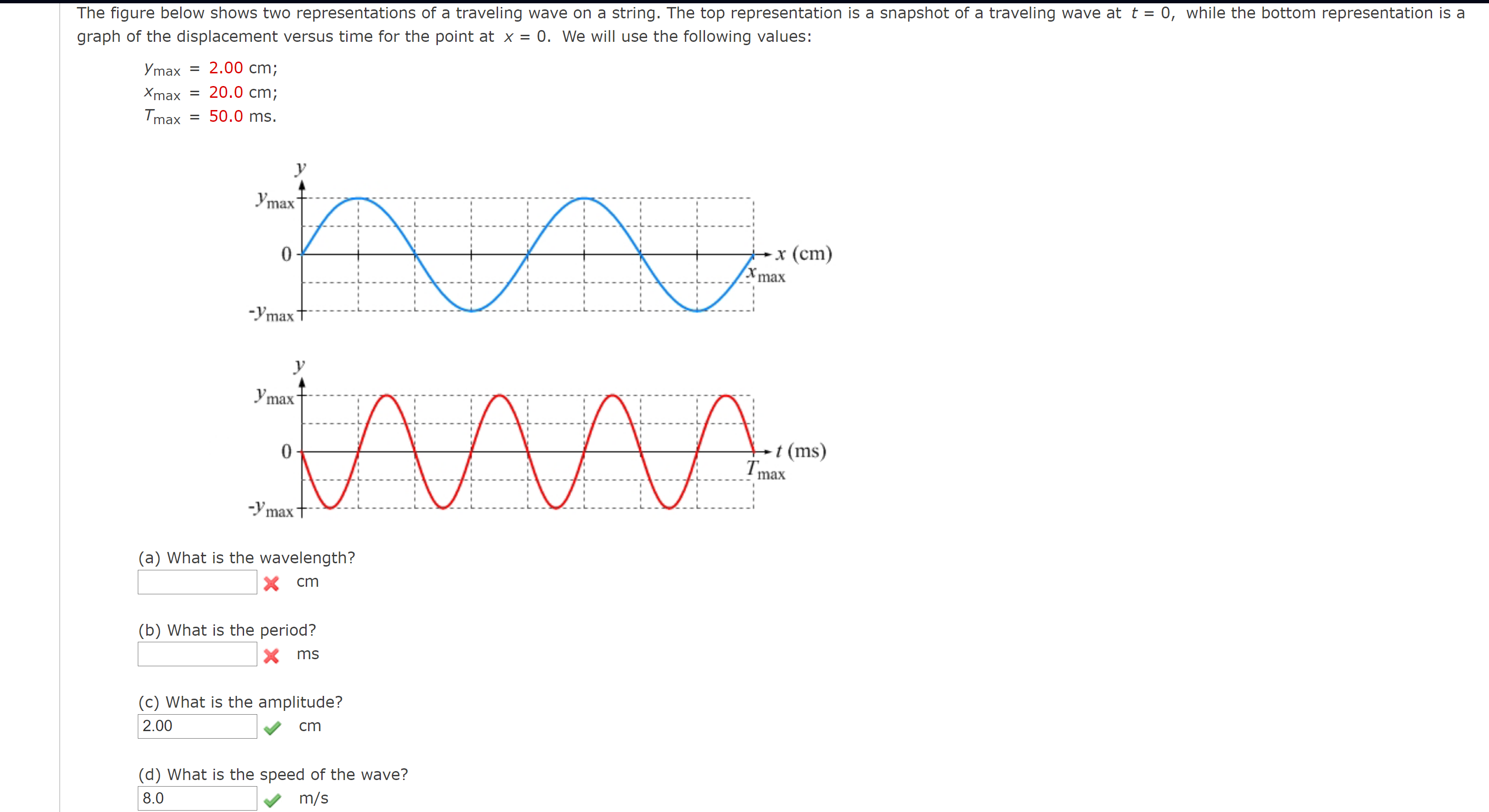Solved The figure below shows two representations of ﻿a | Chegg.com