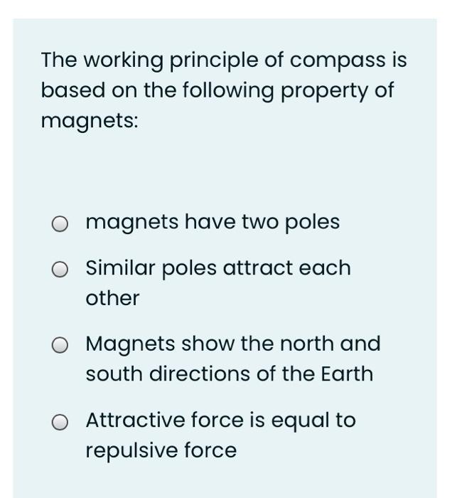 Solved The working principle of compass is based on the | Chegg.com