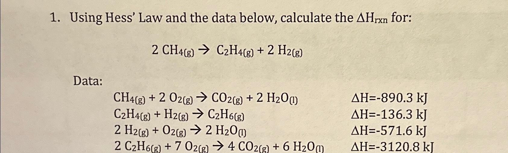 Solved Using Hess' Law and the data below, calculate the | Chegg.com