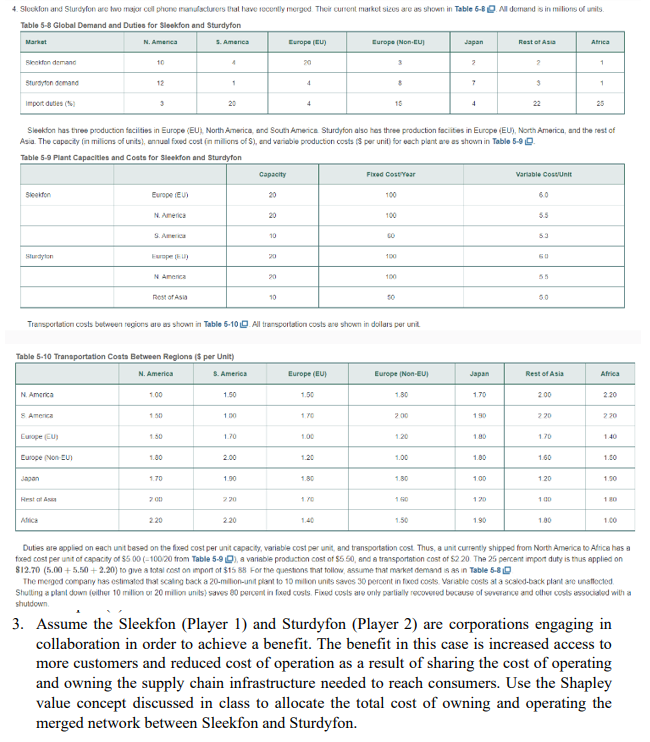 Solved shutdown.Assume the Sleekfon (Player 1) ﻿and | Chegg.com