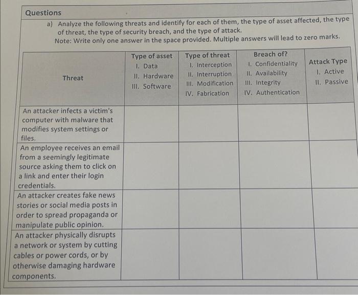 Solved a) Analyze the following threats and identify for | Chegg.com