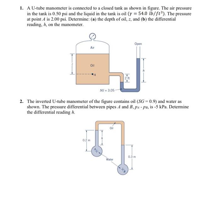 Solved 1. A U-tube manometer is connected to a closed tank | Chegg.com