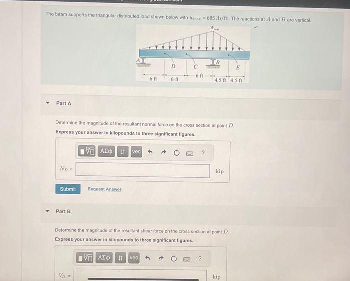 Solved The beam supports the triangular distributed load | Chegg.com
