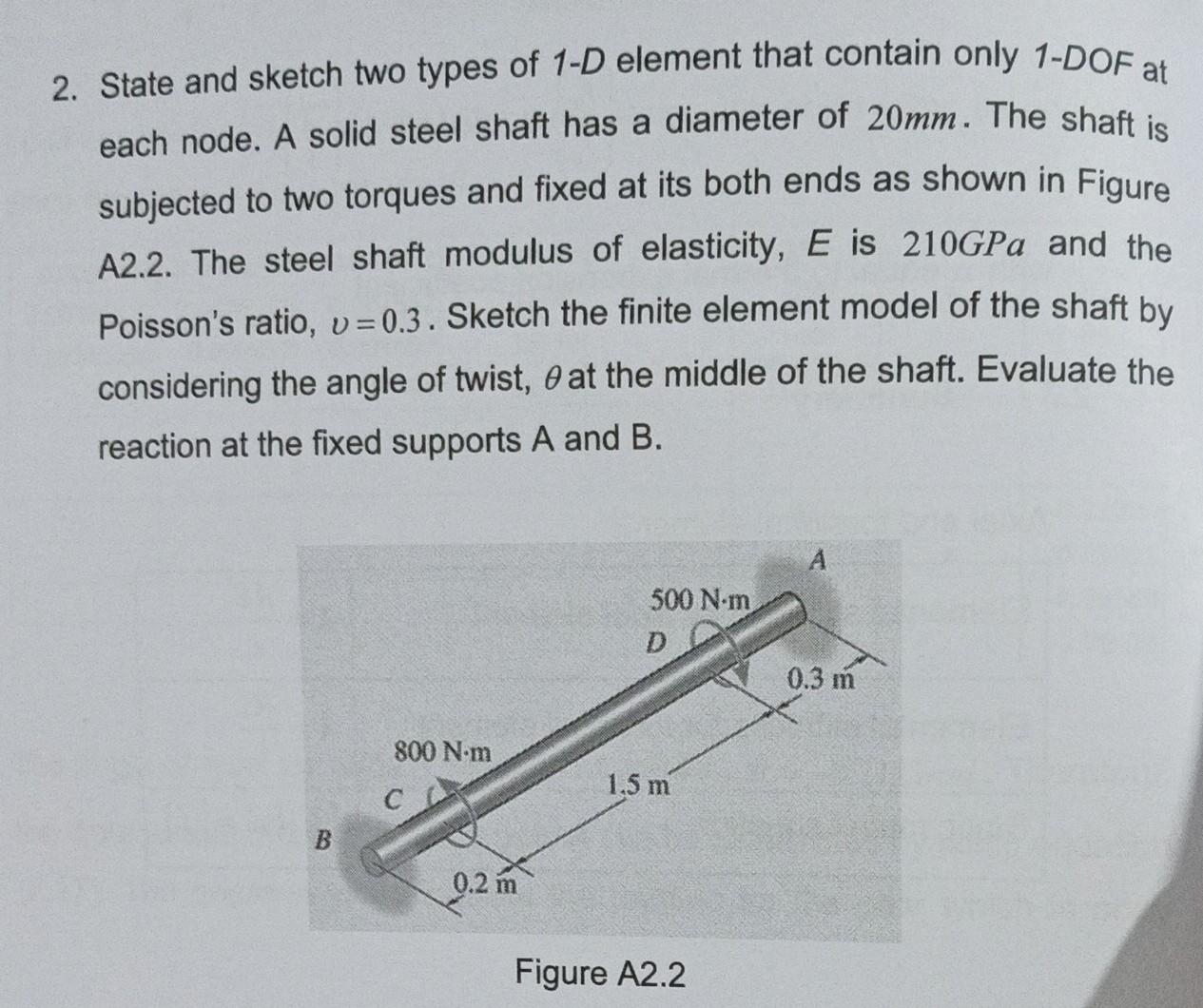 Solved Help me to solve the question from Finite Element | Chegg.com