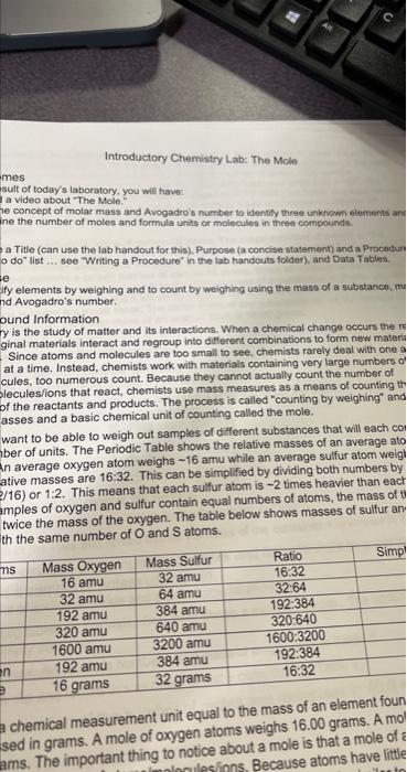 Introductory Chemistry Lab: The Mole of today's | Chegg.com