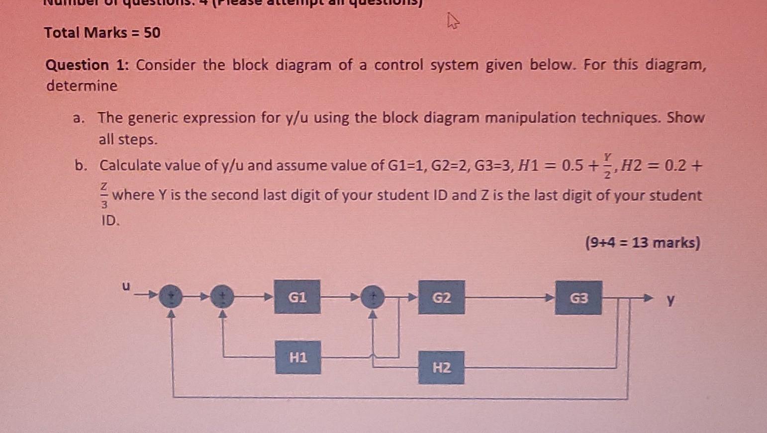 Solved Question 1: Consider the block diagram of a control | Chegg.com