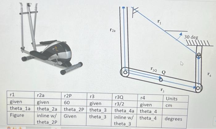 Solved An elliptical trainer is shown in the figure with a | Chegg.com