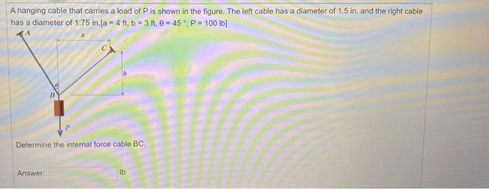 Solved A hanging cable that carries a load of P is shown in | Chegg.com