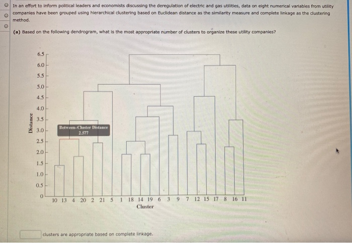 Solved In an effort to inform political leaders and | Chegg.com