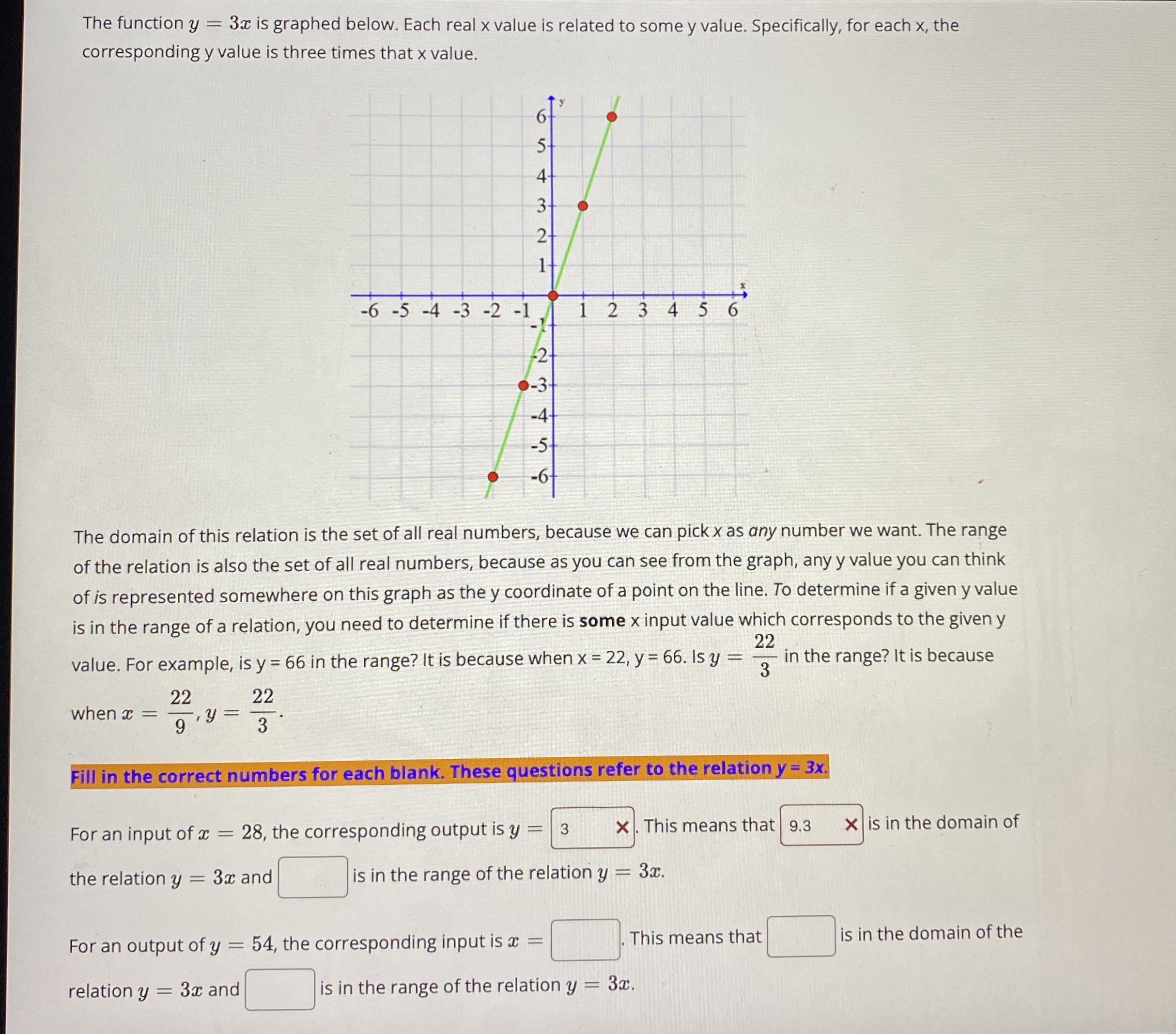 Solved The function y=3x ﻿is graphed below. Each real x | Chegg.com