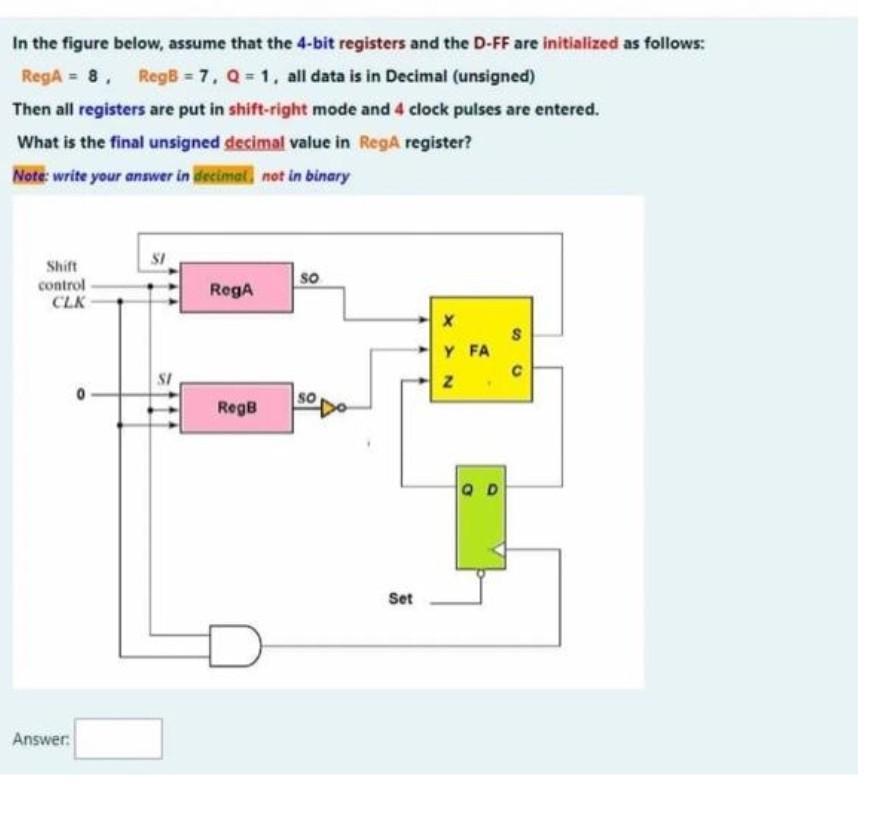 Solved In the figure below, assume that the 4-bit registers | Chegg.com