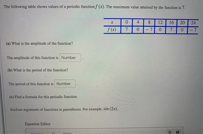 Solved The following table shows values of a periodic | Chegg.com