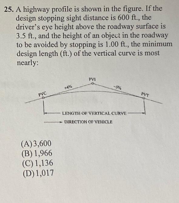 Solved 25. A highway profile is shown in the figure. If the | Chegg.com