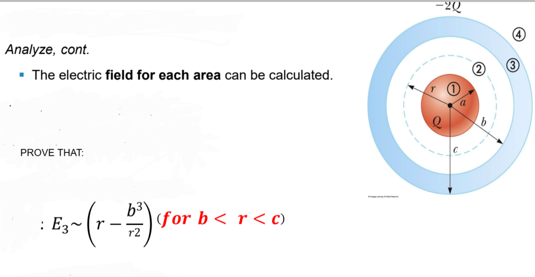 Solved Please explain step by step why the electric field | Chegg.com