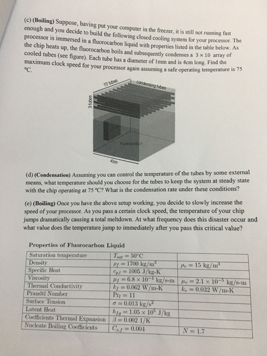Problem 7 (External flow, natural convection, and | Chegg.com