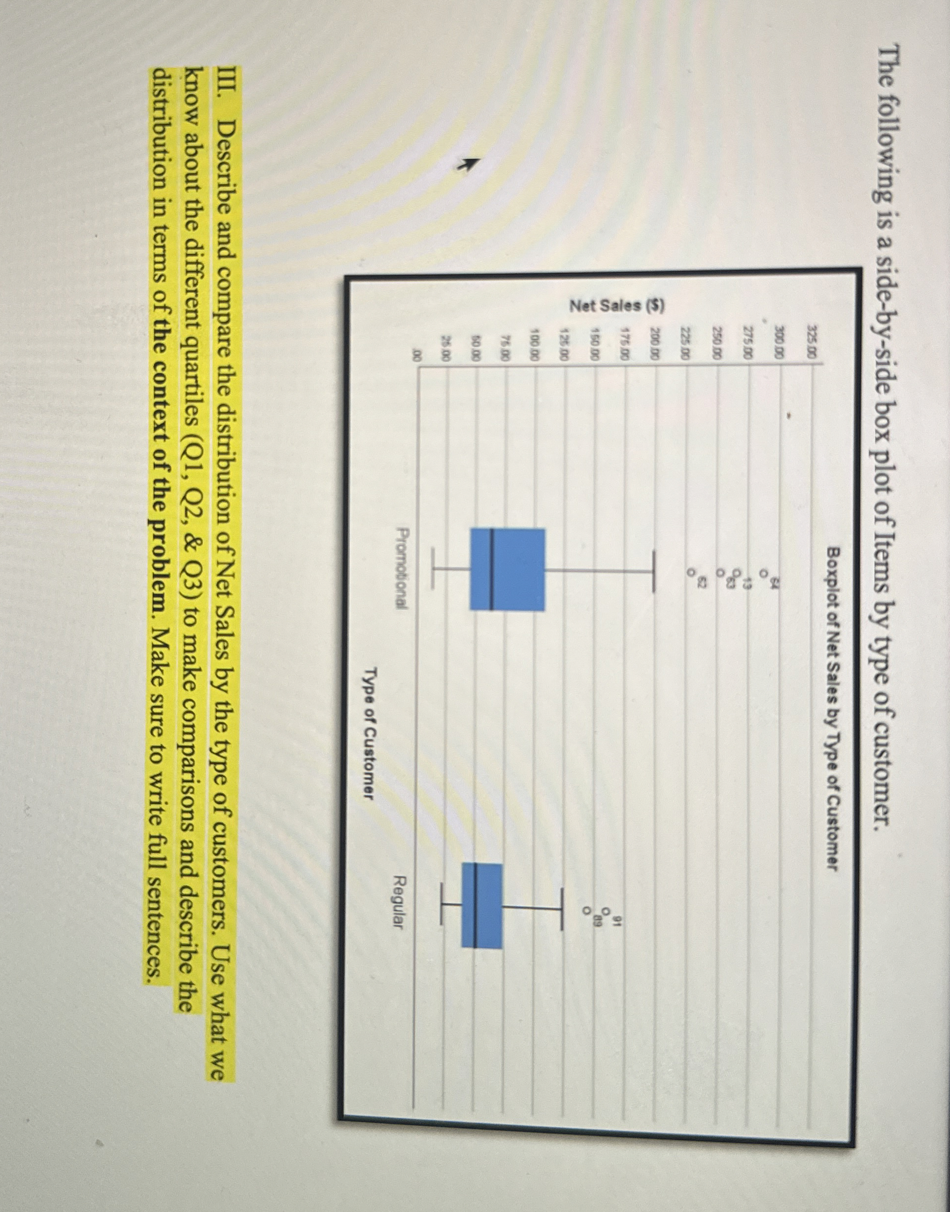 The following is a side-by-side box plot of Items by | Chegg.com
