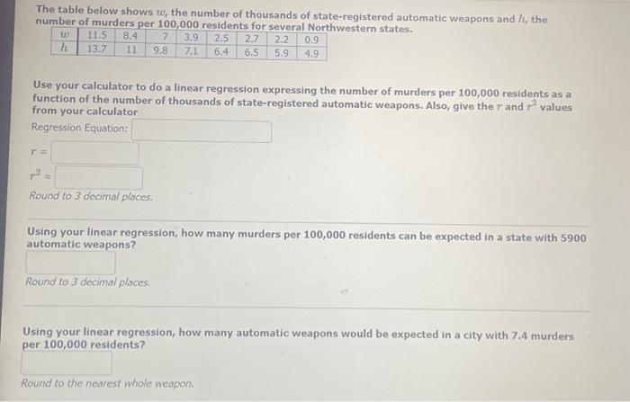 Solved The table below shows w, the number of thousands of | Chegg.com