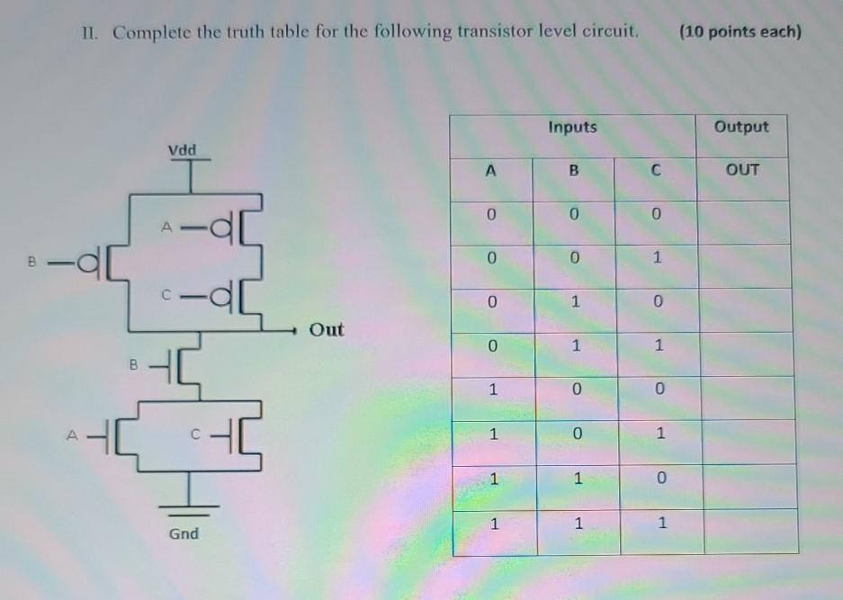 Solved II. Complete the truth table for the following | Chegg.com