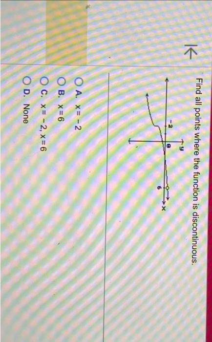 Solved Find all points where the function is discontinuous. | Chegg.com