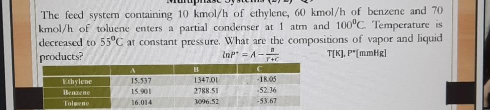 Solved The feed system containing 10kmolh ﻿of ethylene, | Chegg.com