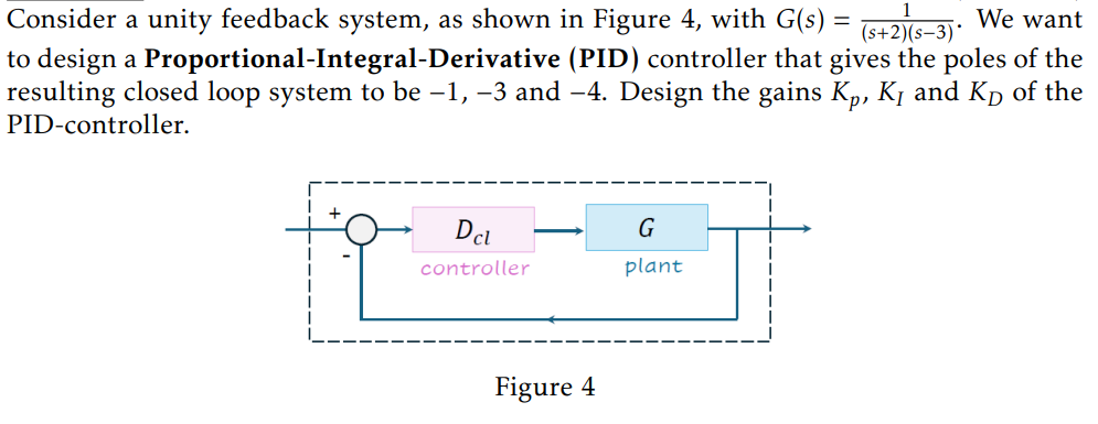 Solved Consider a unity feedback system, as shown in Figure | Chegg.com