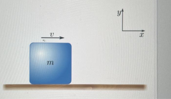 Solved A block of mass m = 80.9 kg slides along a horizontal | Chegg.com