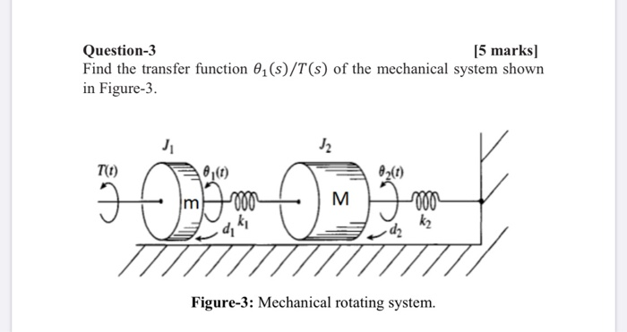 Solved Question-3 [3 marks] Find the transfer function | Chegg.com