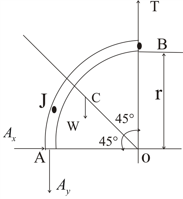 Solved: Chapter 7 Problem 28P Solution | Vector Mechanics For Engineers ... Solved: Chapter 7 Problem 28P Solution | Vector Mechanics For Engineers ...