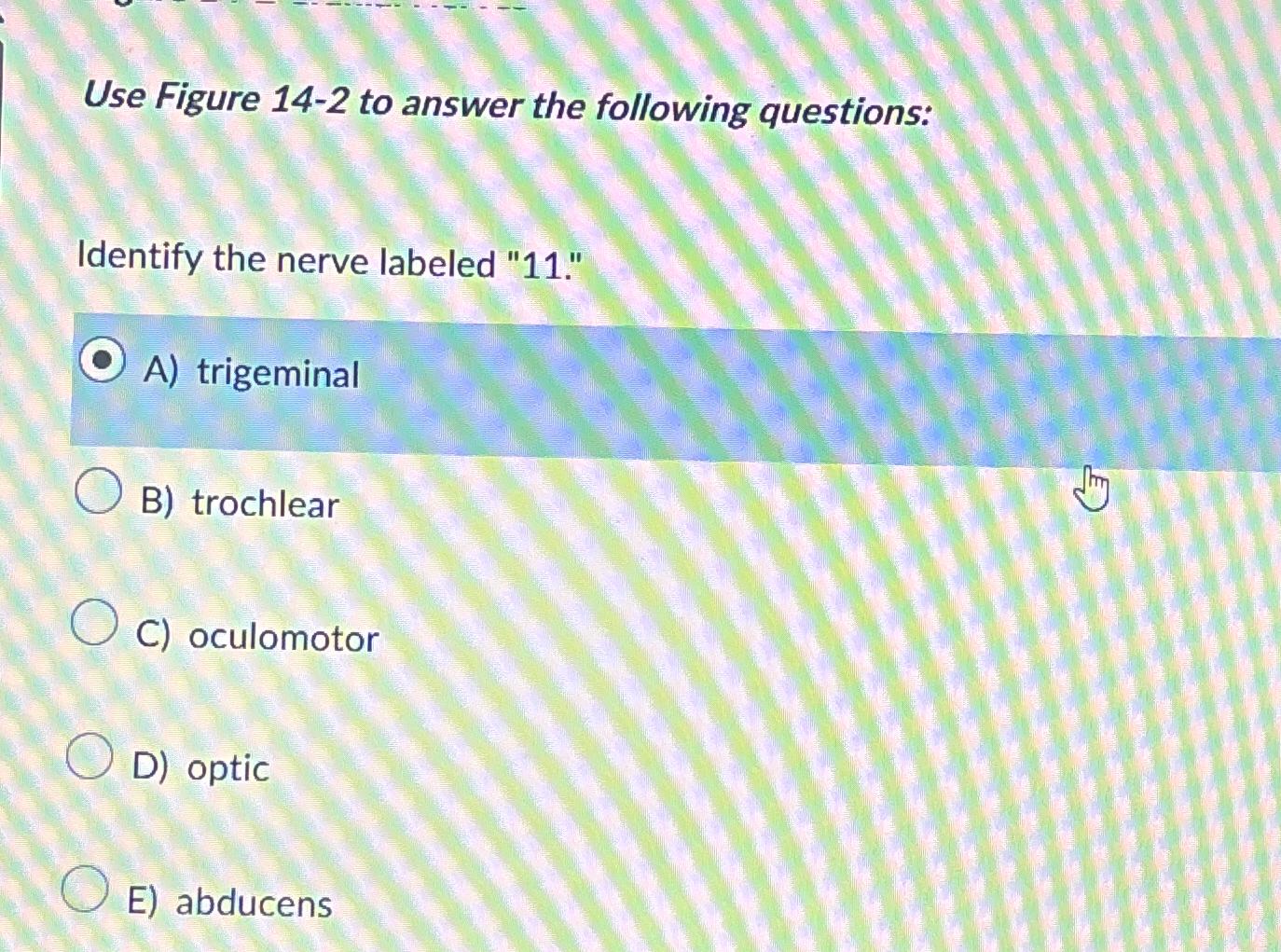Solved Use Figure 14-2 ﻿to answer the following | Chegg.com