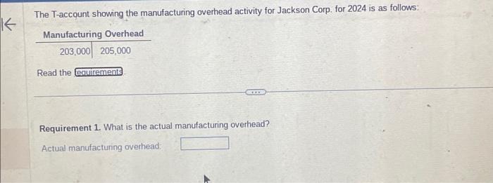Solved Requirements 1. What is the actual manufacturing | Chegg.com