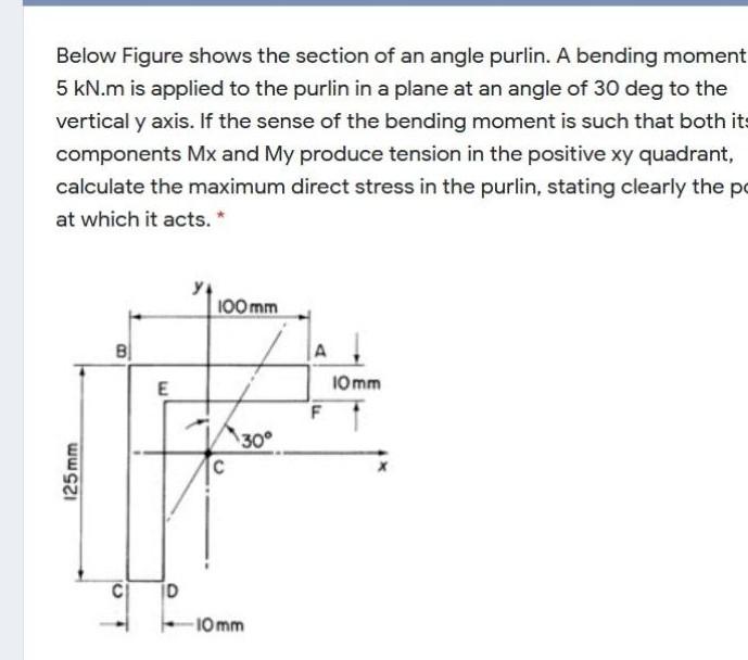 Solved Below Figure shows the section of an angle purlin. A | Chegg.com