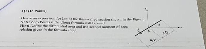Solved Q1 (15 Points) Derive an expression for Ixx of the | Chegg.com