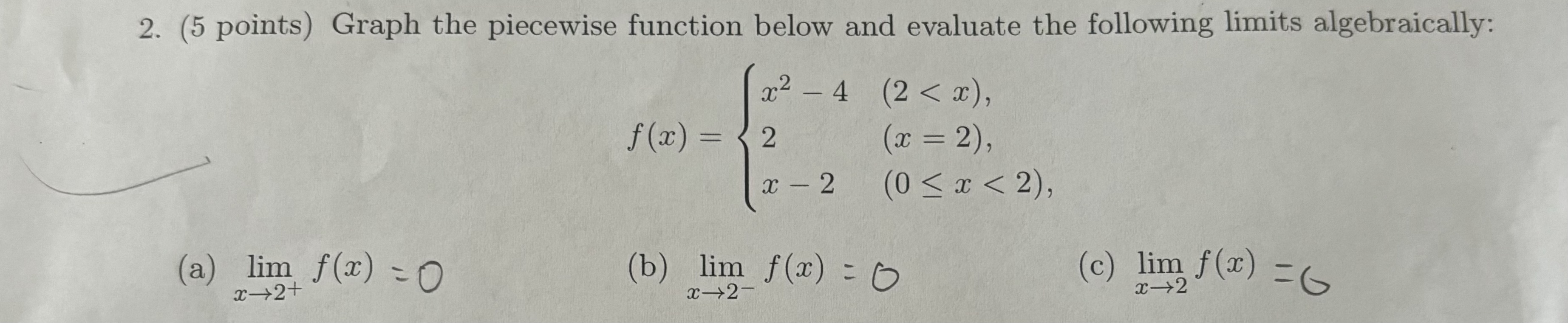 Solved (5 ﻿points) ﻿Graph the piecewise function below and | Chegg.com