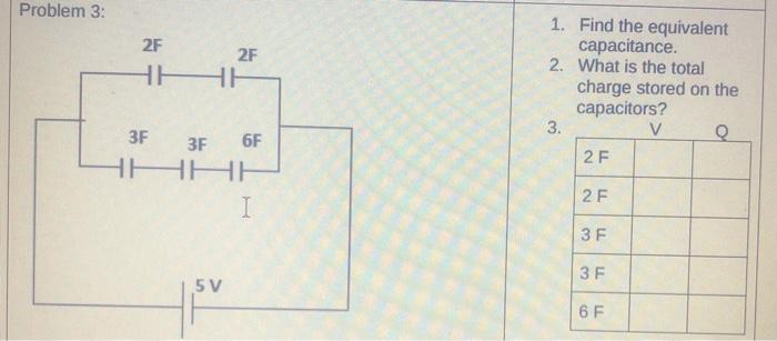 Solved Problem 3: 2F 2F HHH 1. Find the equivalent | Chegg.com