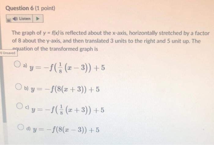 Solved The graph of y=f(x) is reflected about the x-axis, | Chegg.com