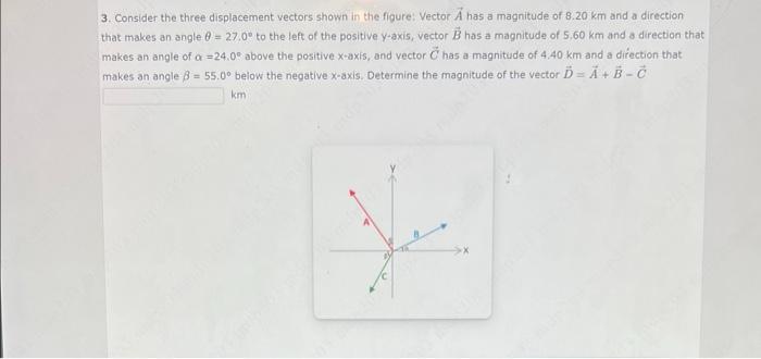 Solved 3. Consider the three displacement vectors shown in | Chegg.com
