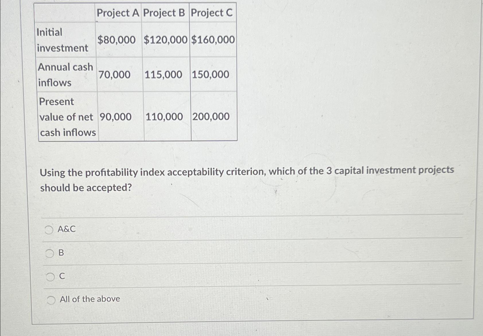 Solved \table[[,Project A,Project B,Project | Chegg.com