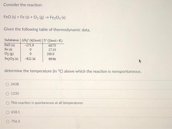 Solved Consider the reaction: FeO(s)+Fe(s)+O2( g)→Fe2O3( s) | Chegg.com