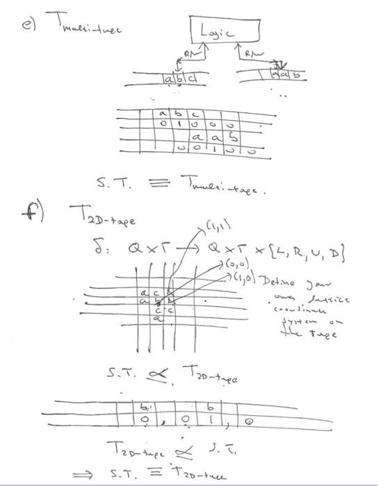 Solved Problem 1 (2 points) Assume that you have a standard | Chegg.com