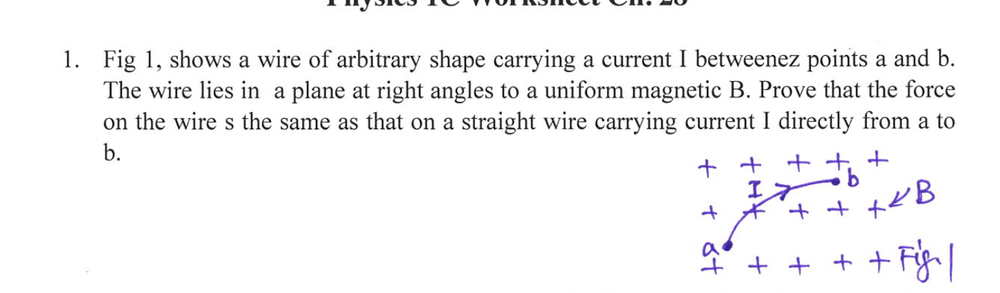 Solved Fig 1, ﻿shows a wire of arbitrary shape carrying a | Chegg.com