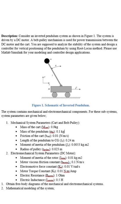 Solved Description: Consider an inverted pendulum system as | Chegg.com