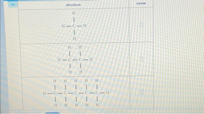 Solved structure T -- Η H — C-Η Η I Η Η Η | | H – C – C – H | Chegg.com