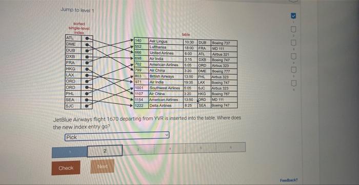 Solved Jump to levei 1 JetBlue Ainways flight 1670 departing | Chegg.com