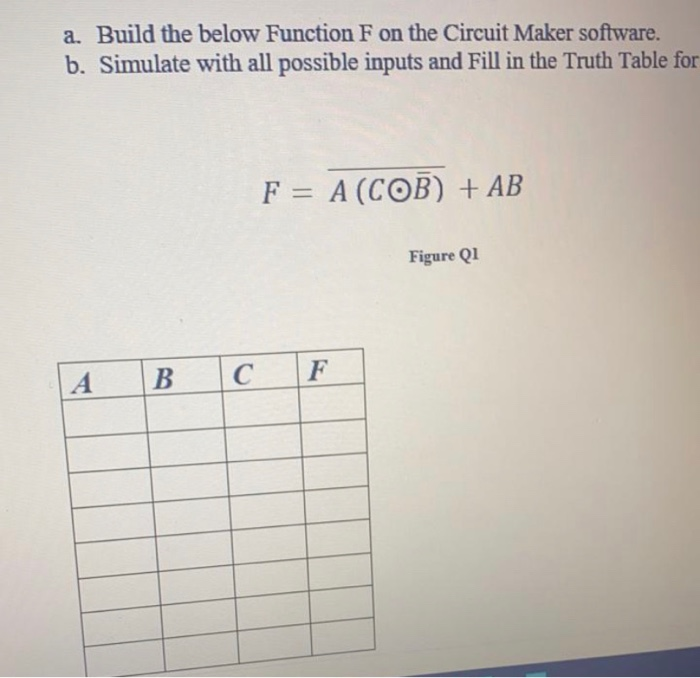 a. Build the below Function F on the Circuit Maker | Chegg.com