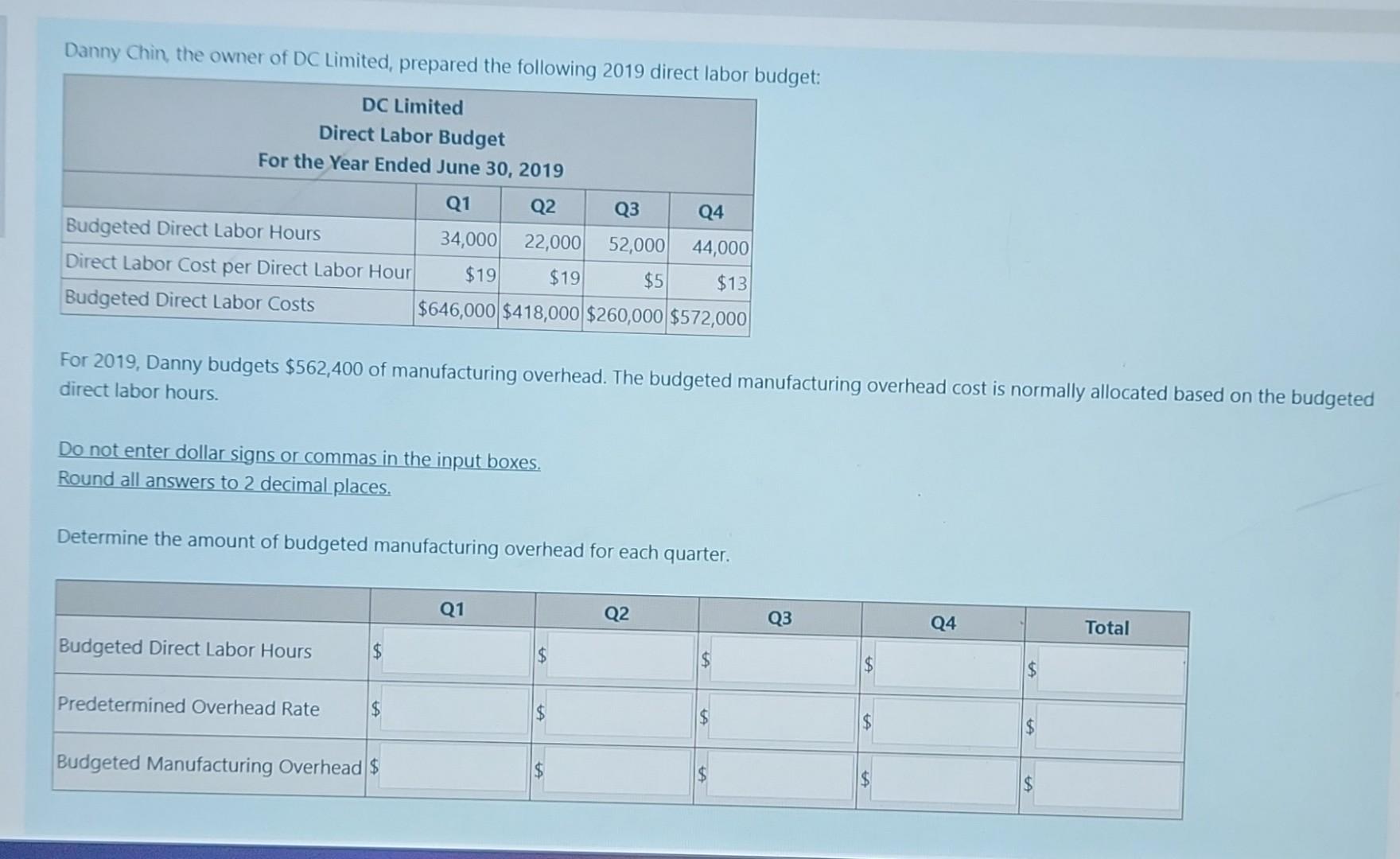 Solved Danny Chin, the owner of DC Limited, prepared the | Chegg.com