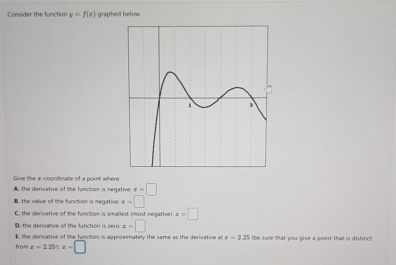 Solved Consider the function y=f(x) graphed below. Give the | Chegg.com