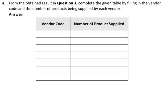 Solved Create Table Vendor Vcode Integer Not 