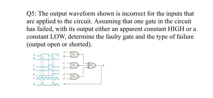 Solved Q5: The output waveform shown is incorrect for the | Chegg.com