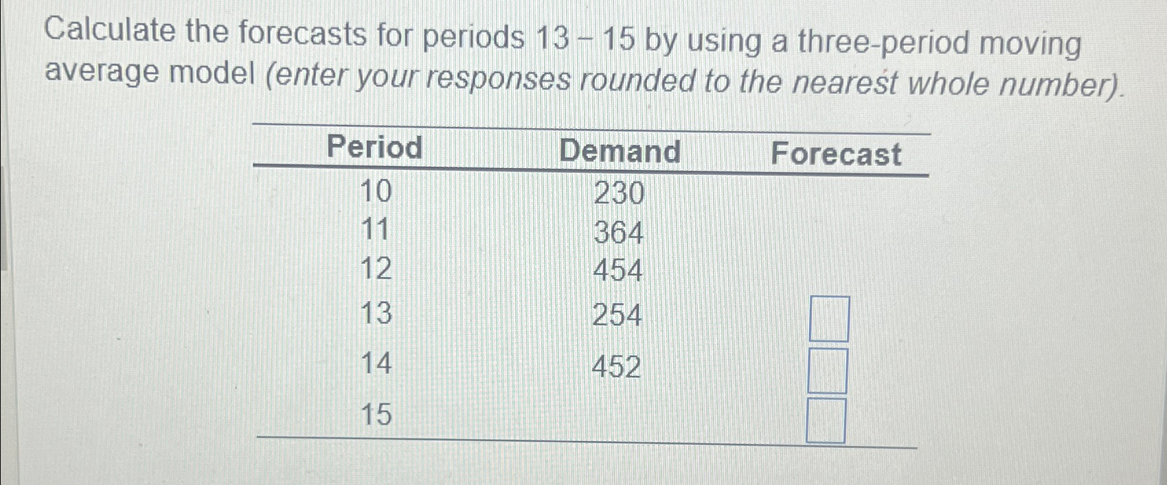 Calculate the forecasts for periods 13-15 ﻿by using a | Chegg.com